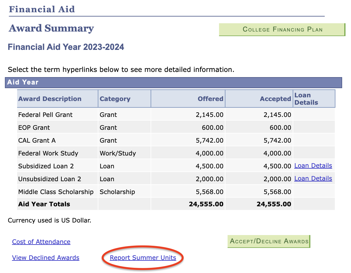 Summer 2025 Financial Aid Process | Office of Student Financial Aid